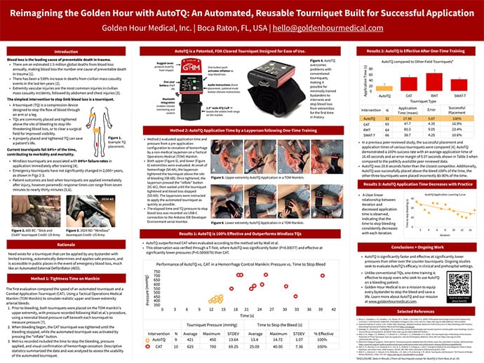 New Tourniquet: The AED for Bleeding?