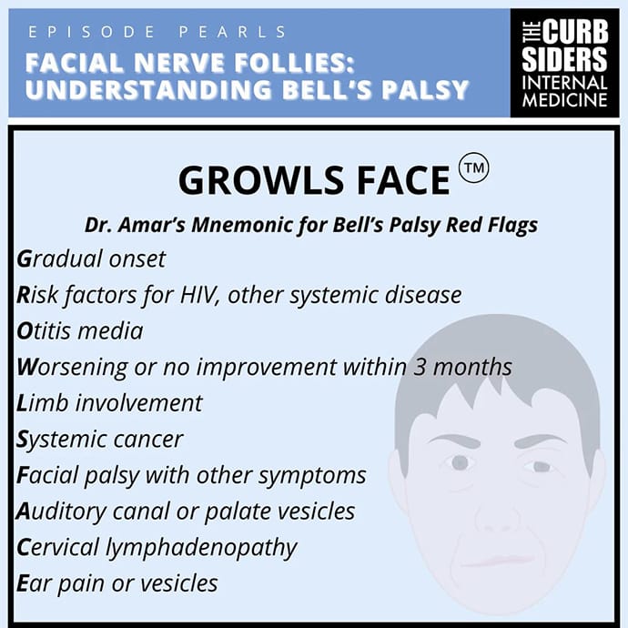 Facial Paralysis: Is This Stroke, Botox, or Bell’s Palsy?