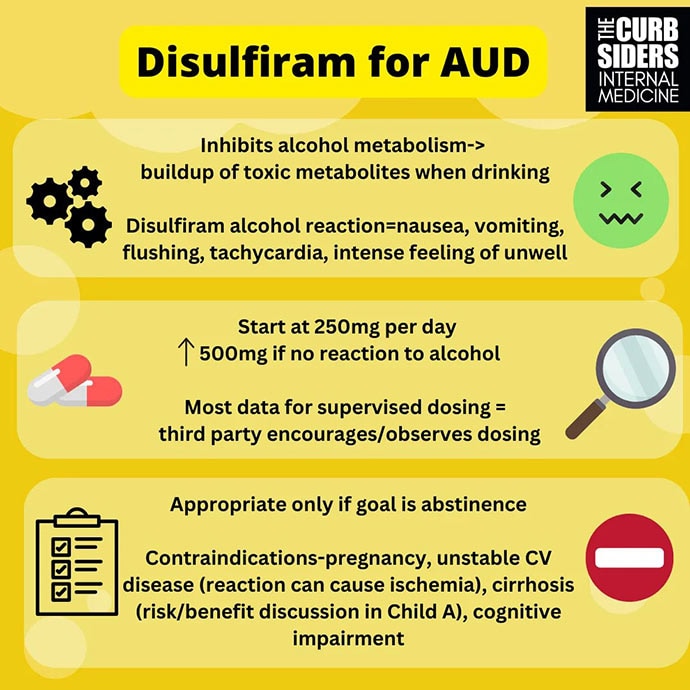 Harm Reduction in Alcohol Use Disorder: Lessons From Sex Ed