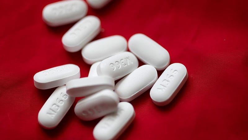 Rapid Review Quiz: Postoperative Pain Management