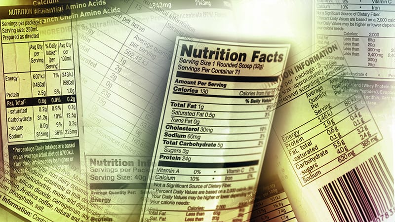 Which Food Labeling System Promotes Healthier Purchases?