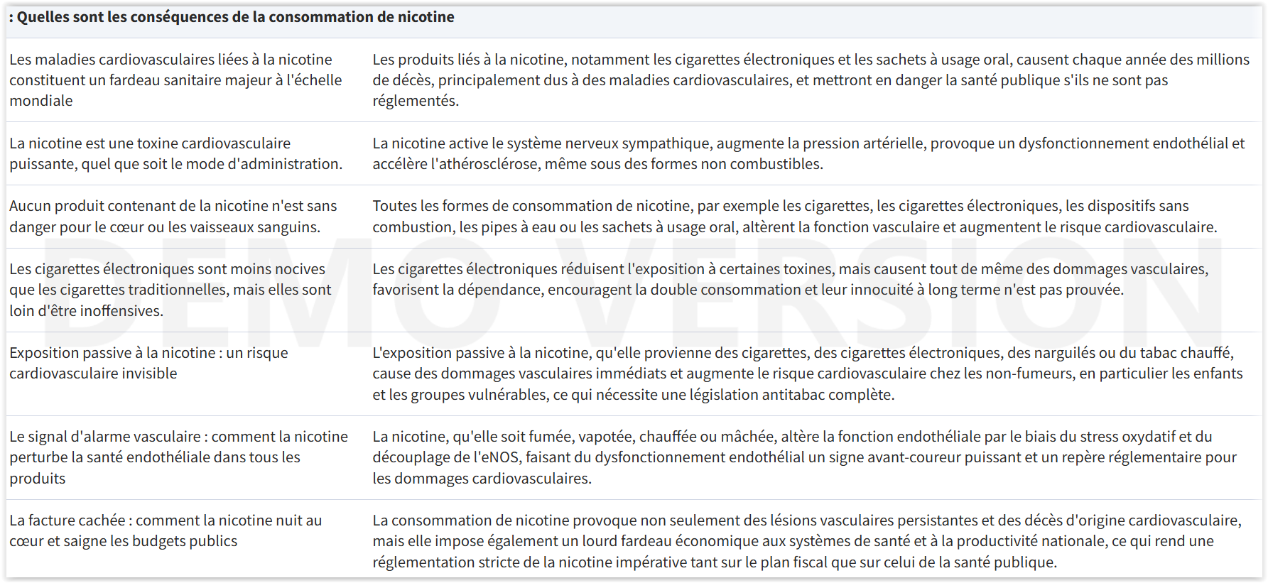 Vapotage, tabac chauffé, chicha… : la nicotine sous toutes ses formes ...
